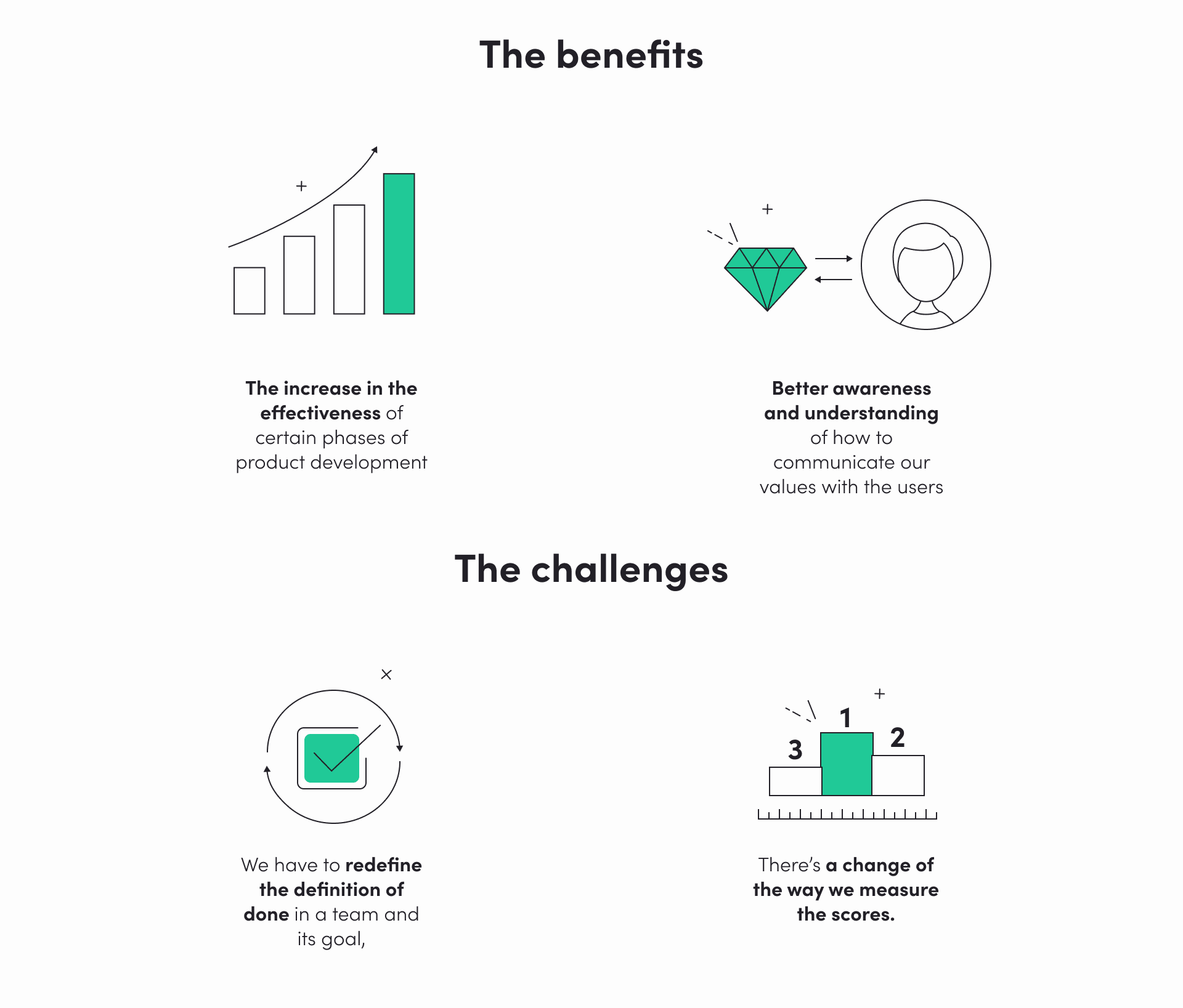 Succeed With Outcome Driven Development Gorrion Blog