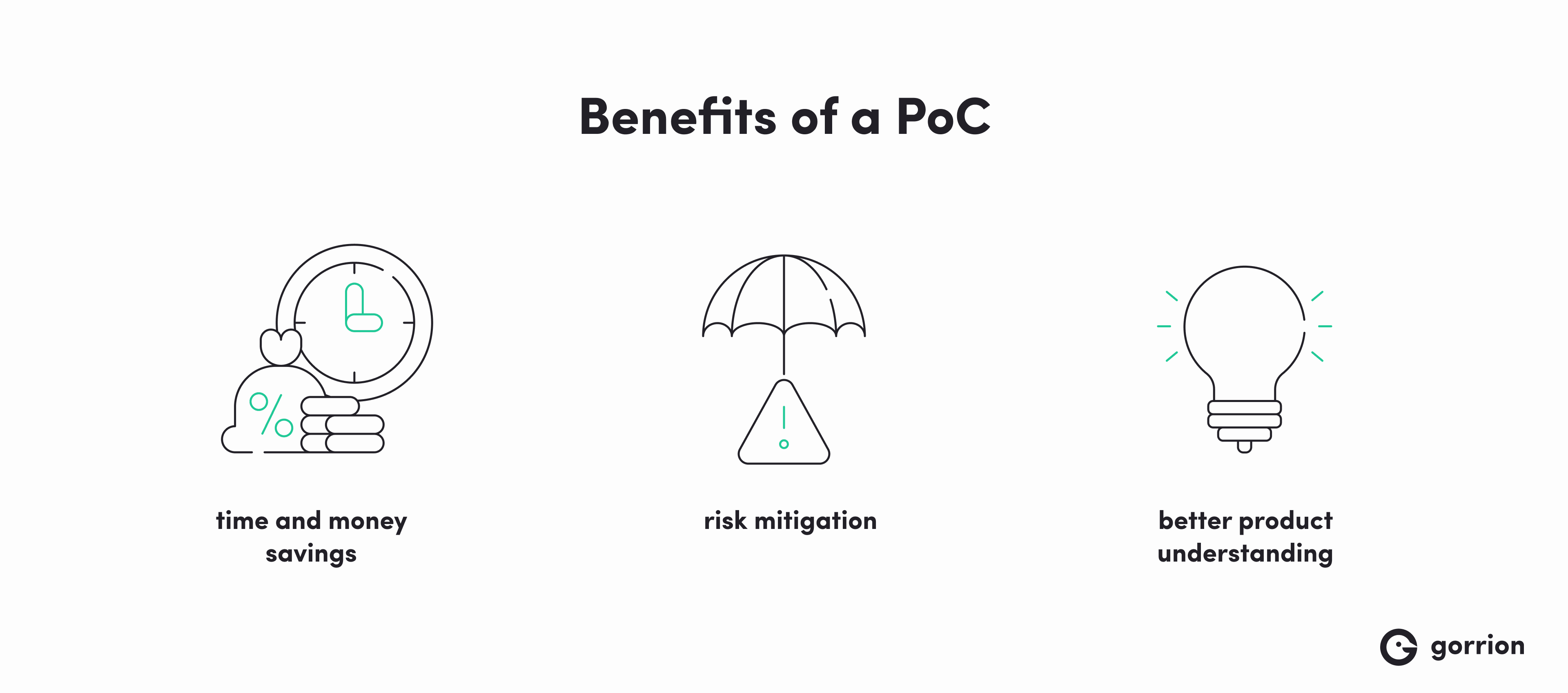 Proof of concept vs prototype – explained | Gorrion blog