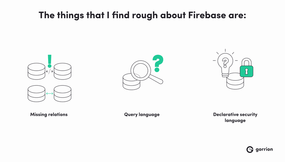 Supabase vs Firebase – why choose Supabase in 2025 | Gorrion blog