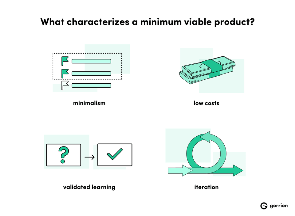 Minimum Viable Product – what is MVP? | Gorrion blog
