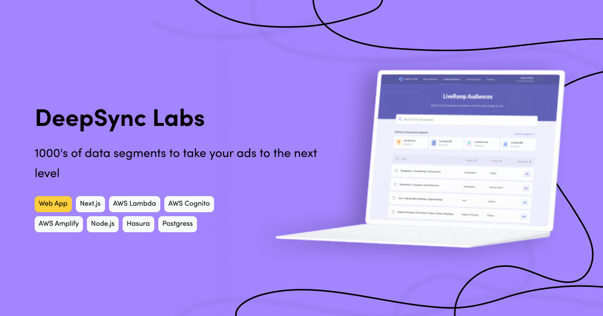 Deep Sync Labs Case Study | Gorrion Software House