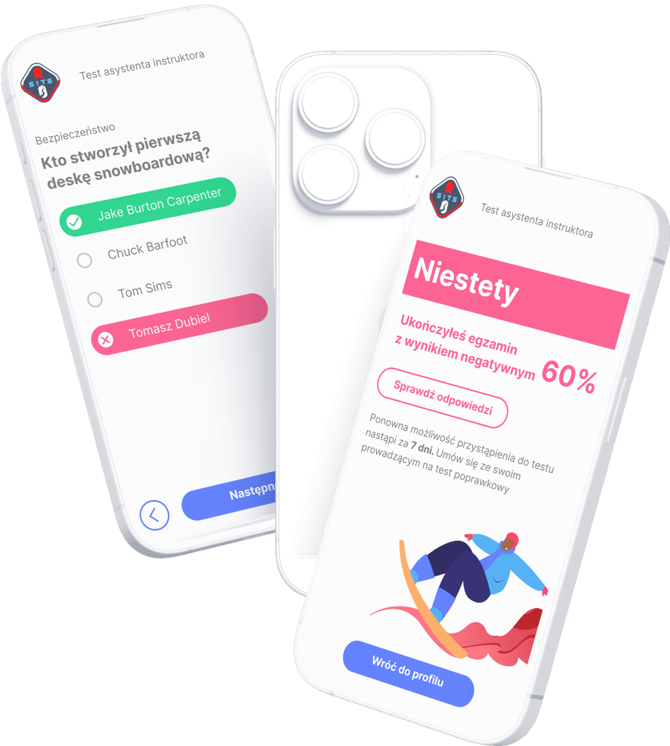 SITS case study | Gorrion
